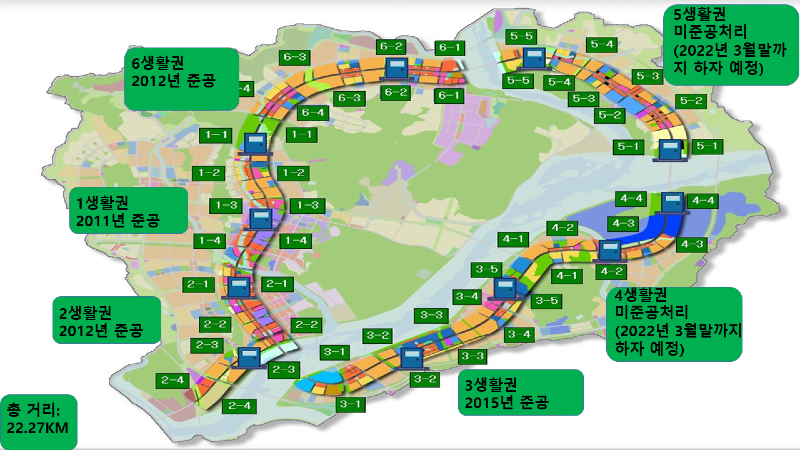 세종시 공동구 1생활권~6생활권 사업실적 Segi엔지니어링